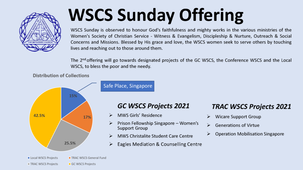 Mother’s Day & WSCS Sunday - Ang Mo Kio Methodist Church
